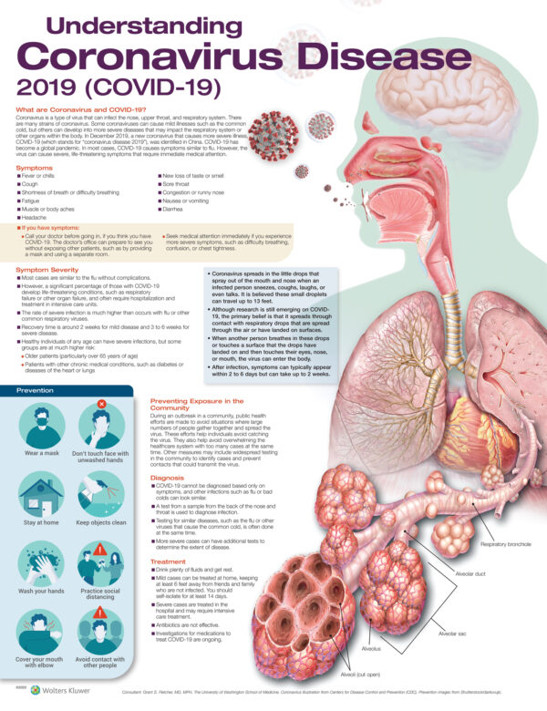 Understanding Coronavirus Disease 2019 (COVID-19), Revised Reprint ...