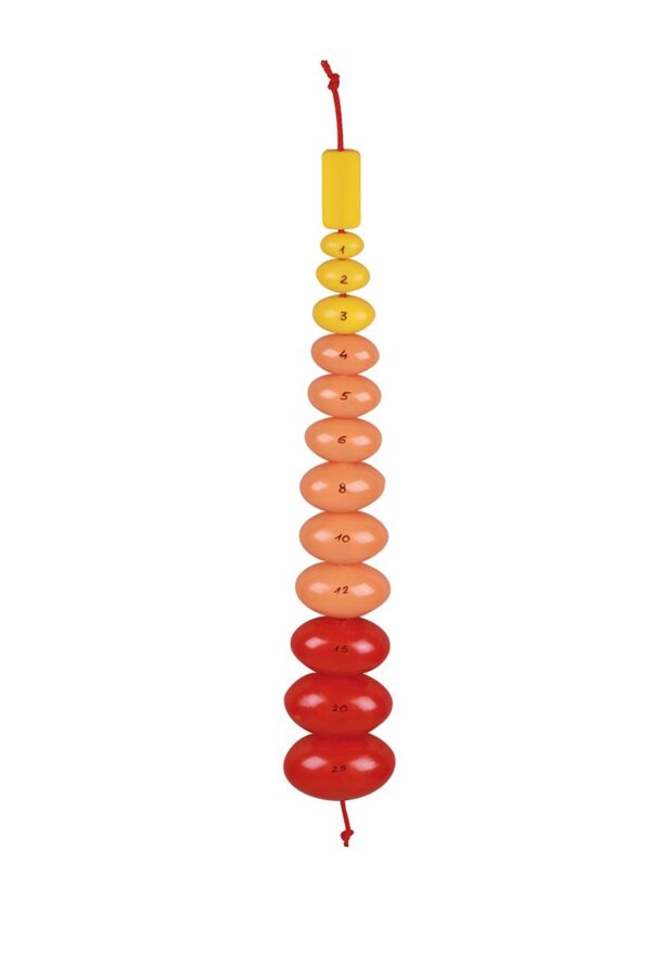 Orchidometer, plastic - Australian Physiotherapy Equipment