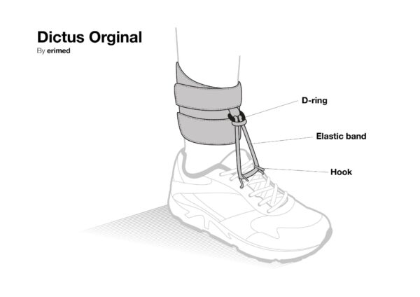 Dictus Band - Australian Physiotherapy Equipment