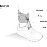 Dictus Flex - Australian Physiotherapy Equipment