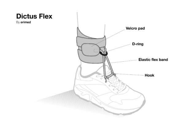 Dictus Flex - Australian Physiotherapy Equipment