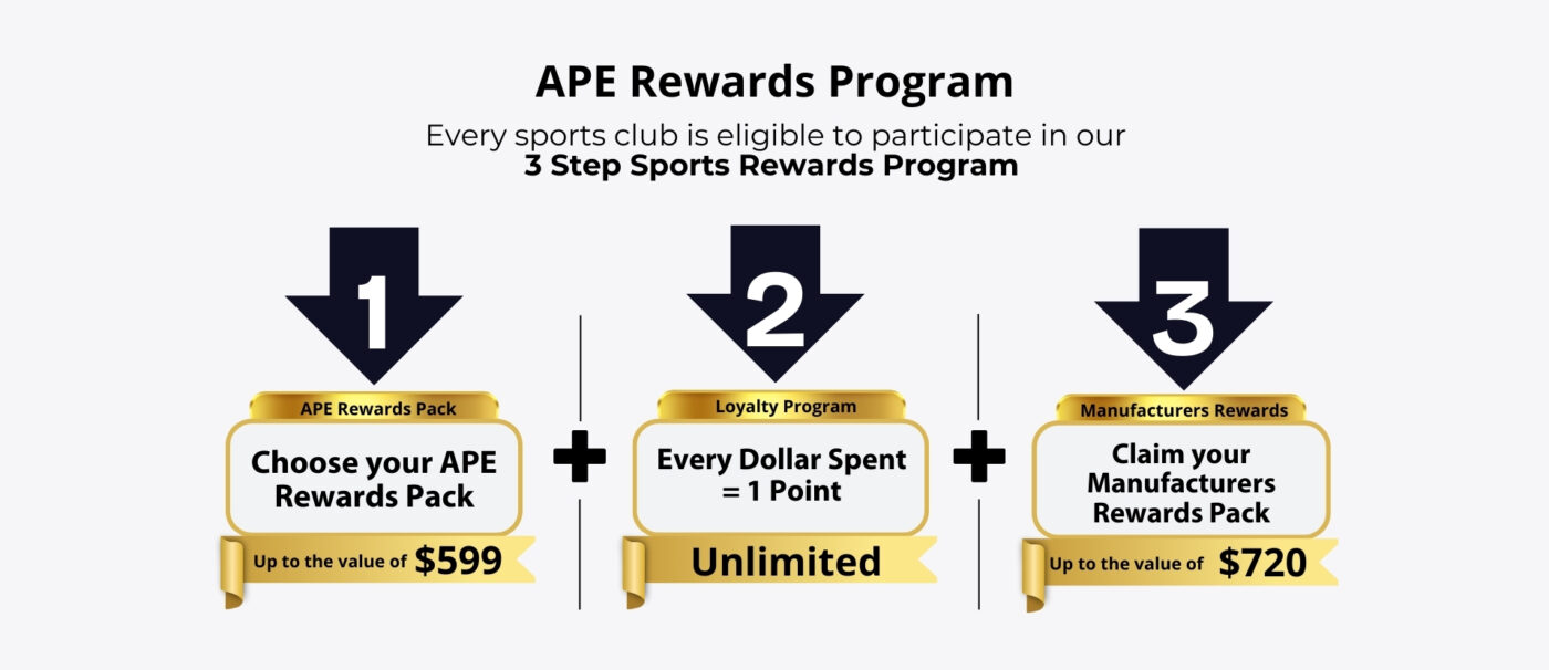 Sports Club Zone - Australian Physiotherapy Equipment